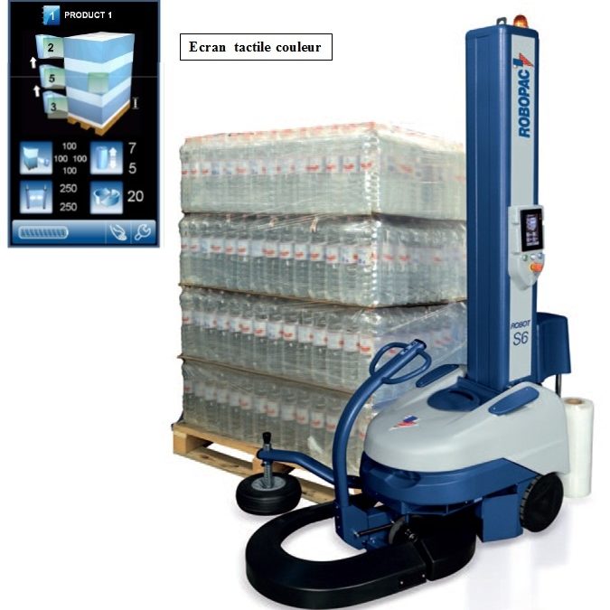 robot de banderolage - robot de palettisation - robot filmeur palette