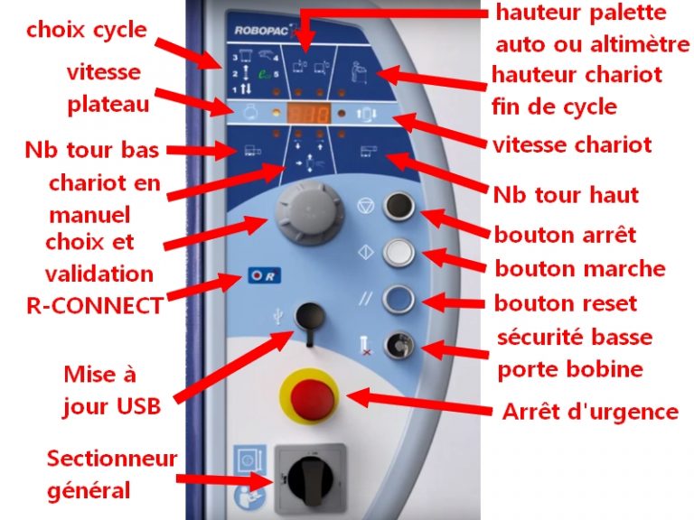 BANDEROLEUSE ECOPLAT PLUS FRD- FILMEUSE ETIRABLE CARSAT
